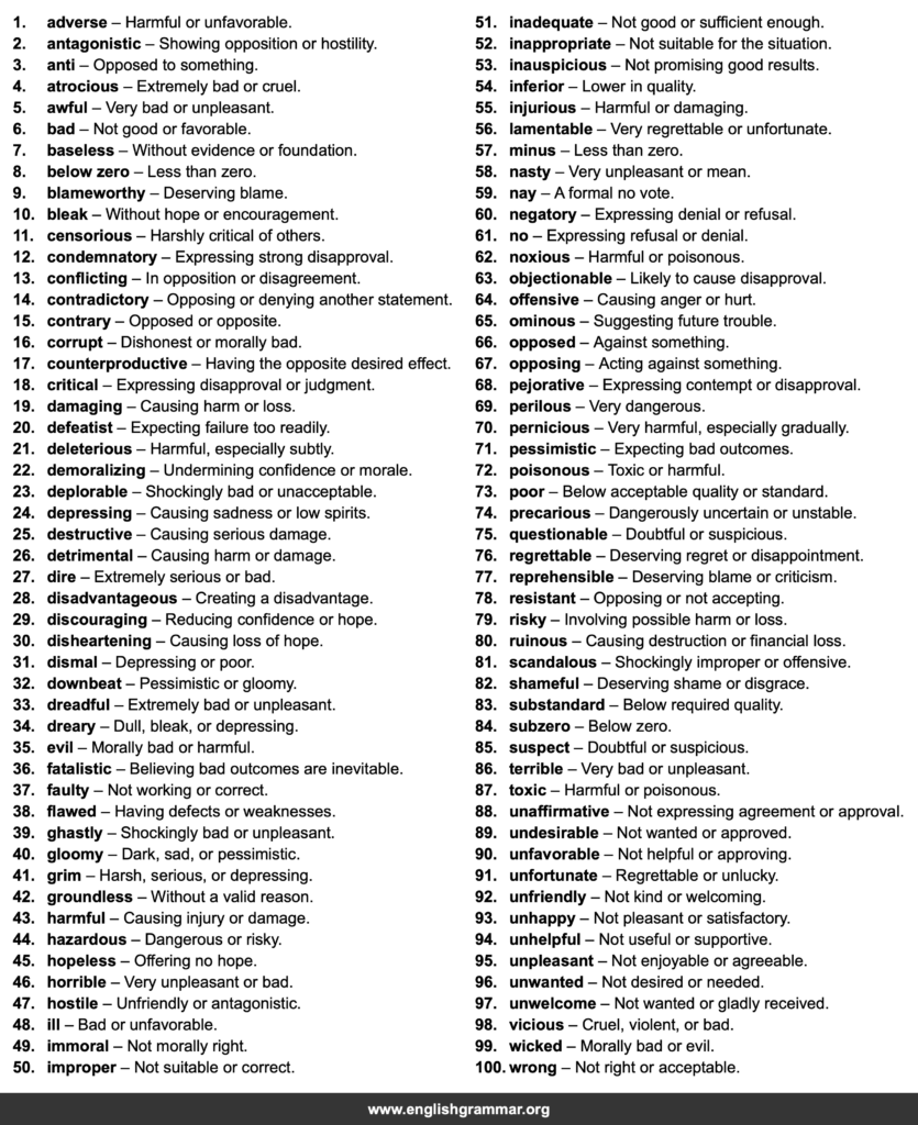 100 Best Synonyms for “Negative”