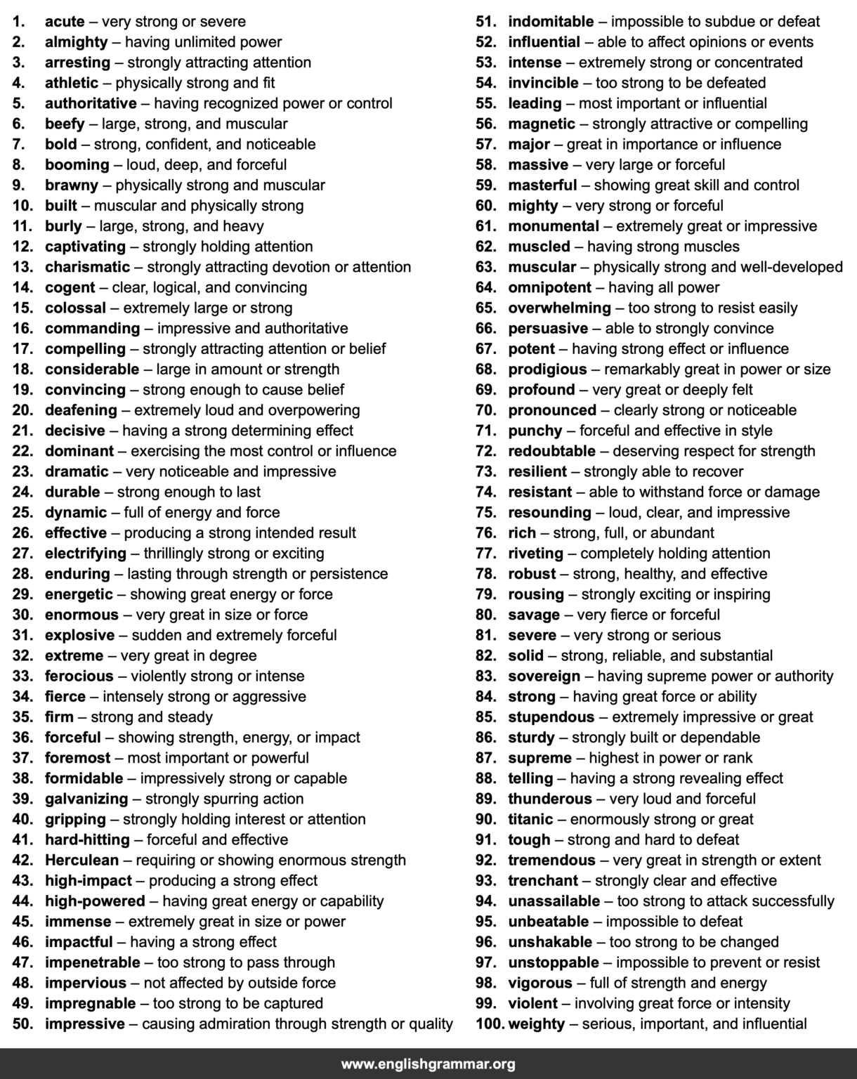 100 Best Synonyms for “Powerful”