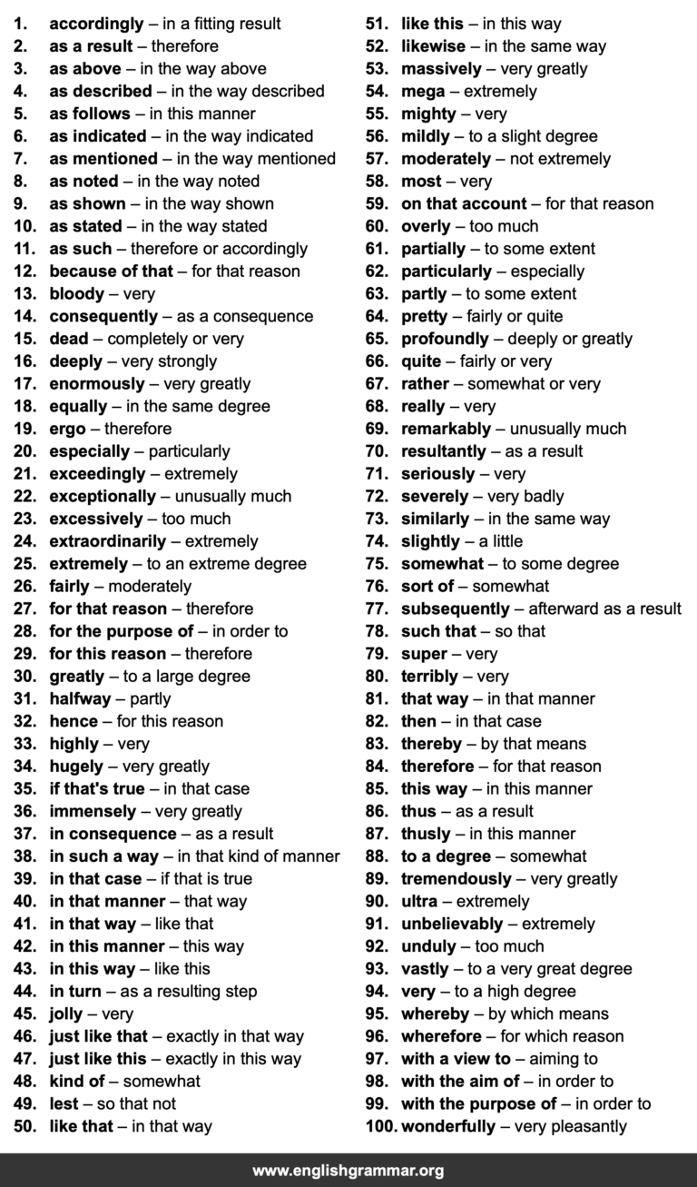 100 Best Synonyms for “So”