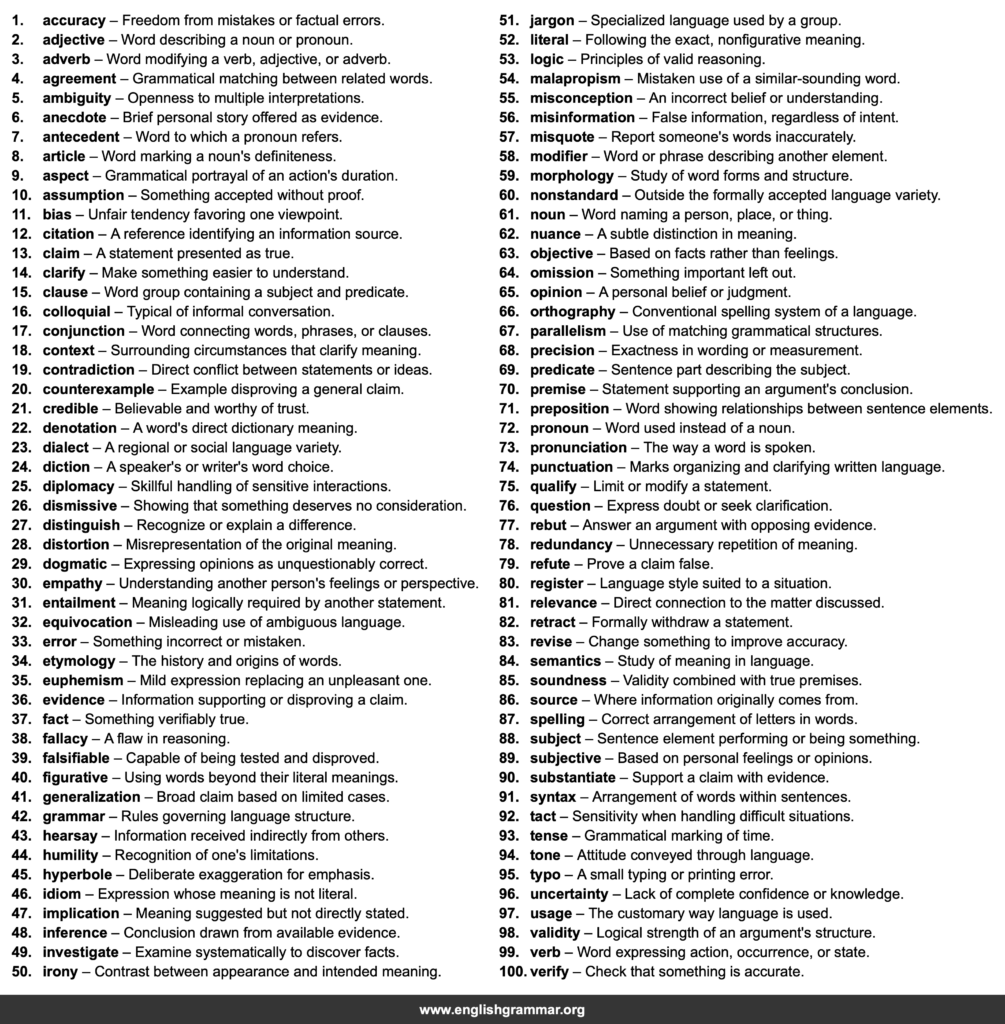 100 Words You Should Know Before Correcting Someone Else